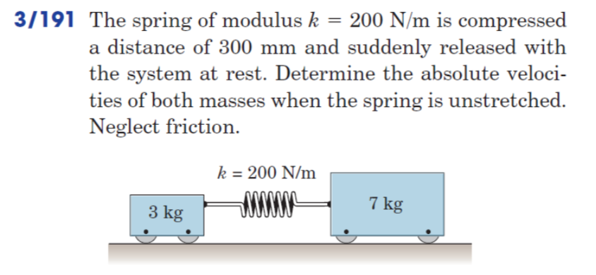 Solved 3/191 The spring of modulus k = 200 N/m is compressed | Chegg.com