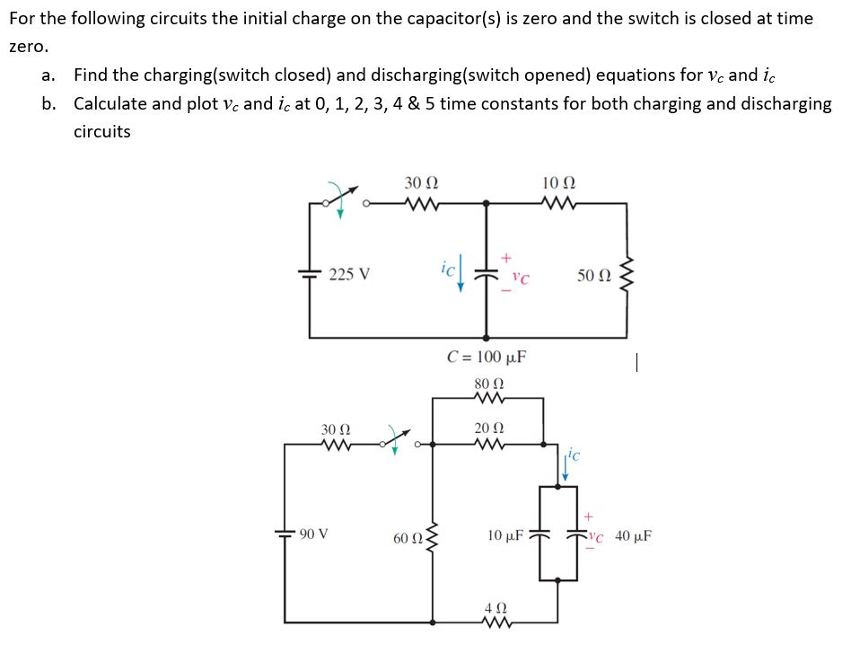 Solved For the following circuits the initial charge on the | Chegg.com