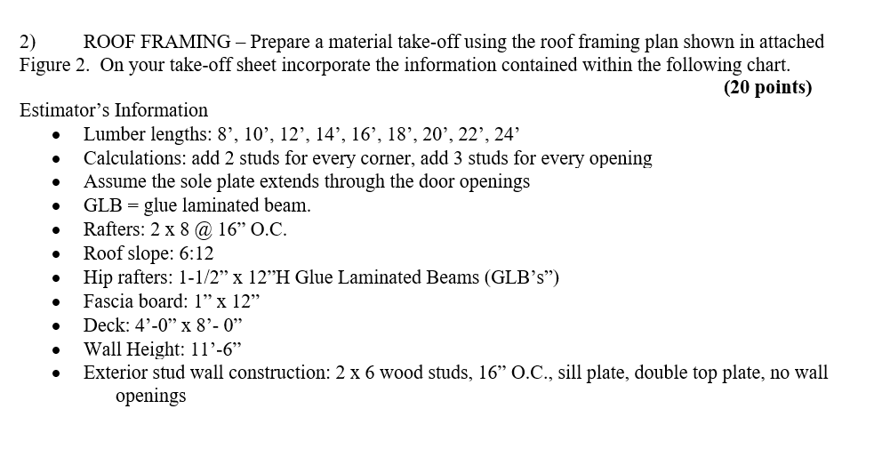 Solved 2) ROOF FRAMING - Prepare a material take-off using | Chegg.com