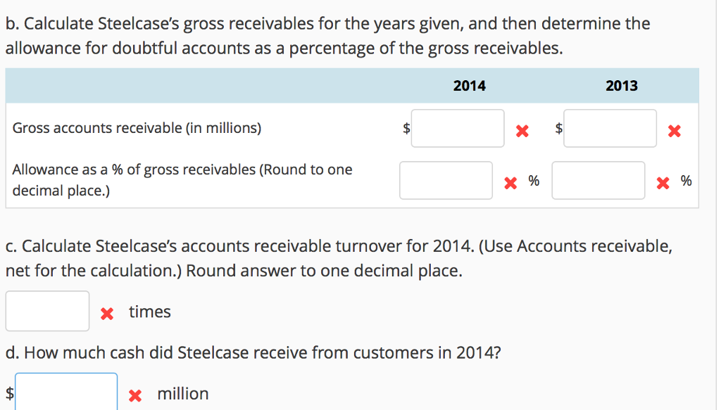 Solved Analysis of Accounts Receivable and Allowance for | Chegg.com