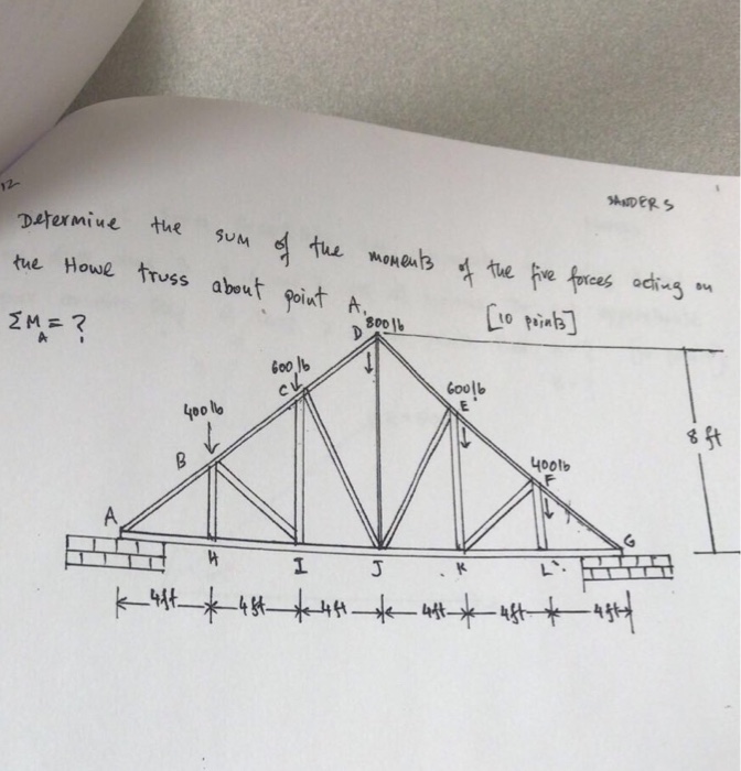 Solved 12. sDERS Howl Truss about foint A'soolk-L10 Goolb oo | Chegg.com