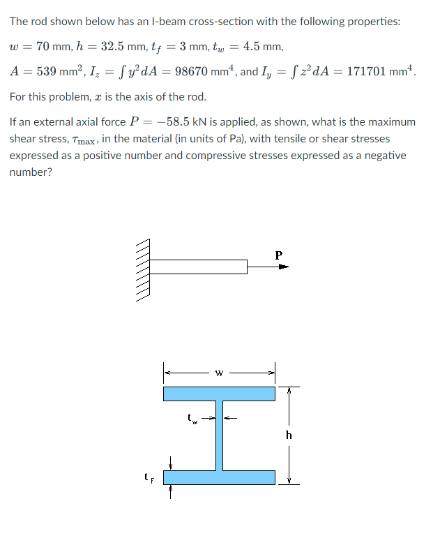 Solved The rod shown below has an I-beam cross-section with | Chegg.com