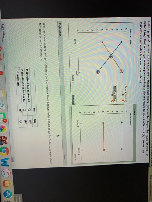 Solved 2. Identifying main effects and interactions The | Chegg.com
