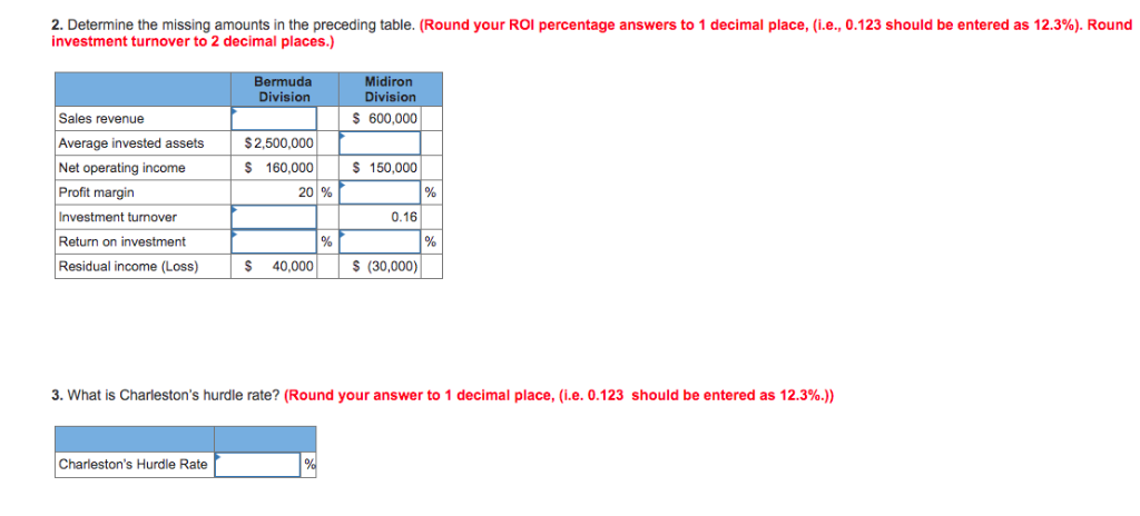 Solved PA10-2 Calculating Unknowns, Predicting Relationship | Chegg.com