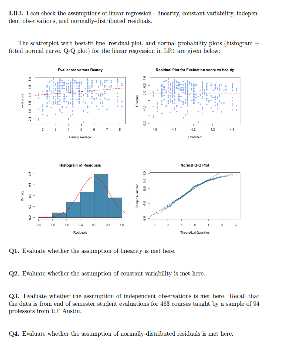 Solved LR3. I can check the assumptions of linear regression | Chegg.com