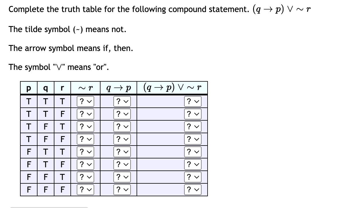 Solved Complete the truth table for the following compound | Chegg.com