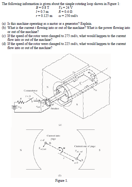 Solved The following information is given about the simple | Chegg.com