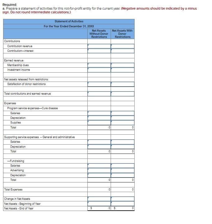 Solved A private not-for-profit entity is working to create | Chegg.com
