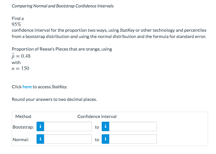 Solved Comparing Normal and Bootstrap Confidence Intervals | Chegg.com