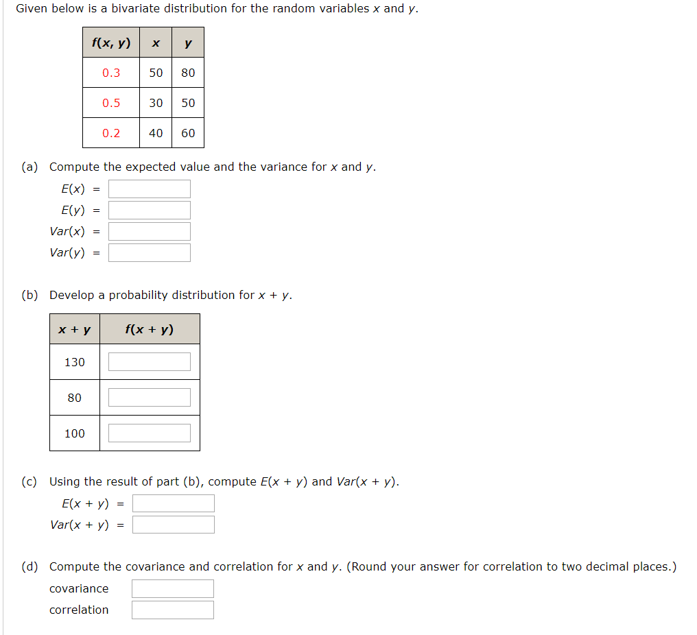 Solved Given Below Is A Bivariate Distribution For The