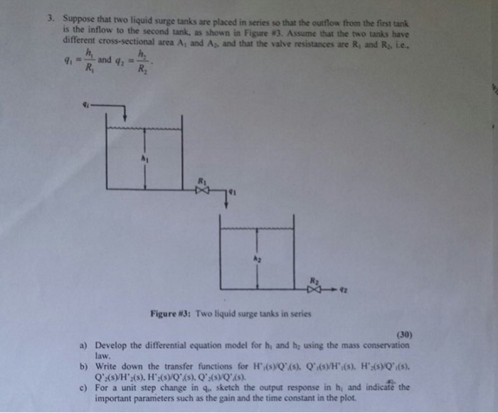 Solved 3. Suppose that two liquid surge tanks are placed in | Chegg.com