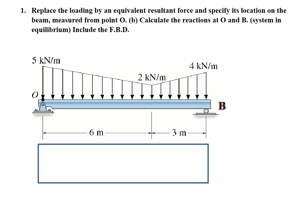 Solved 1. Replace the loading by an equivalent resultant | Chegg.com