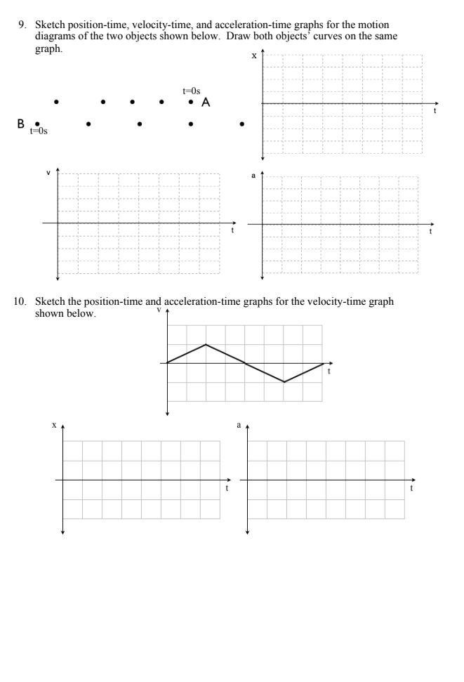 Solved 9. Sketch position-time, velocity-time, and | Chegg.com