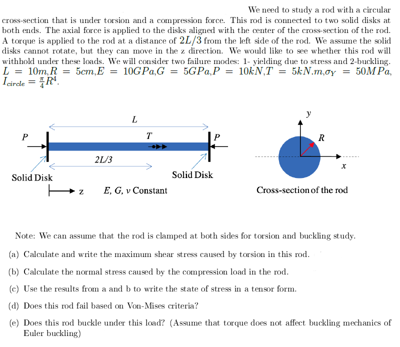 Solved We need to study a rod with a circular cross-section | Chegg.com