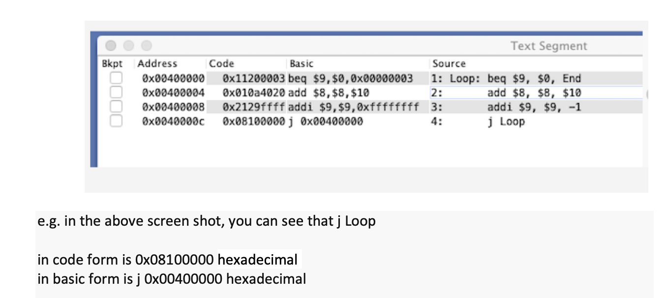 Explain why the j Loop is coded in the | Chegg.com