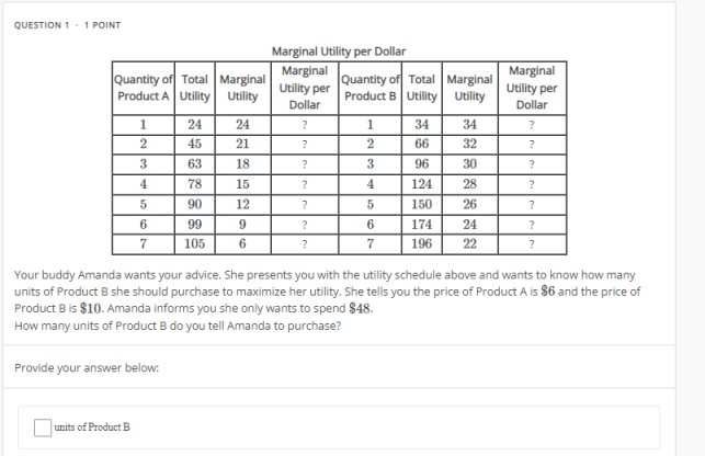 Solved QUESTION 1 - 1 POINT Marainal It lilitu nar Nallar | Chegg.com