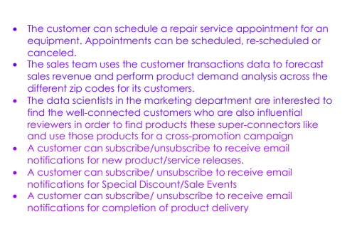Solved Project Overview Statement: Review the requirements | Chegg.com