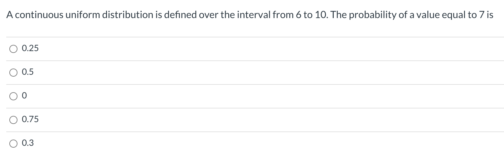 Solved A continuous uniform distribution is defined over the | Chegg.com