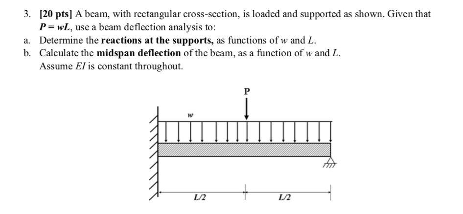 Solved 3. [20 pts) A beam, with rectangular cross-section, | Chegg.com