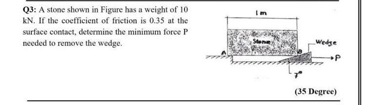 Solved Im Q3: A stone shown in Figure has a weight of 10 KN. | Chegg.com