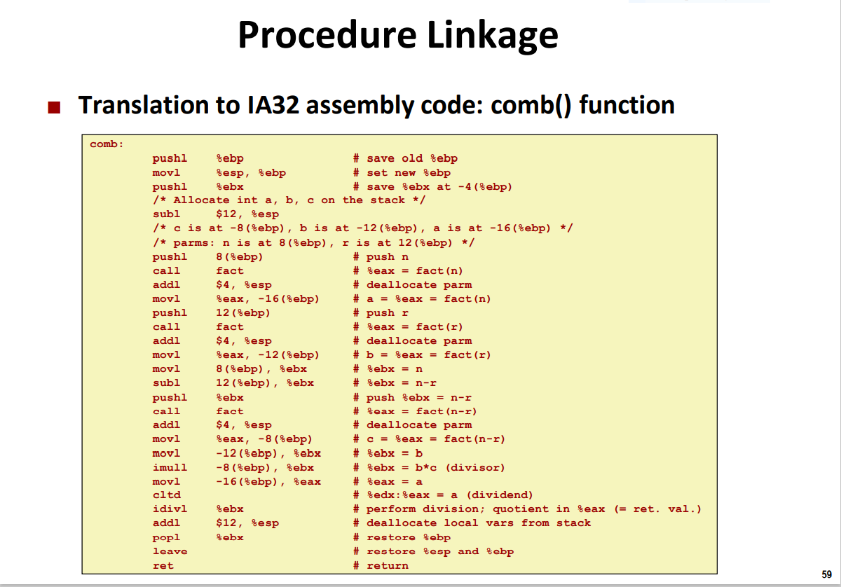 Solved Translate the C program to a complete and runnable | Chegg.com