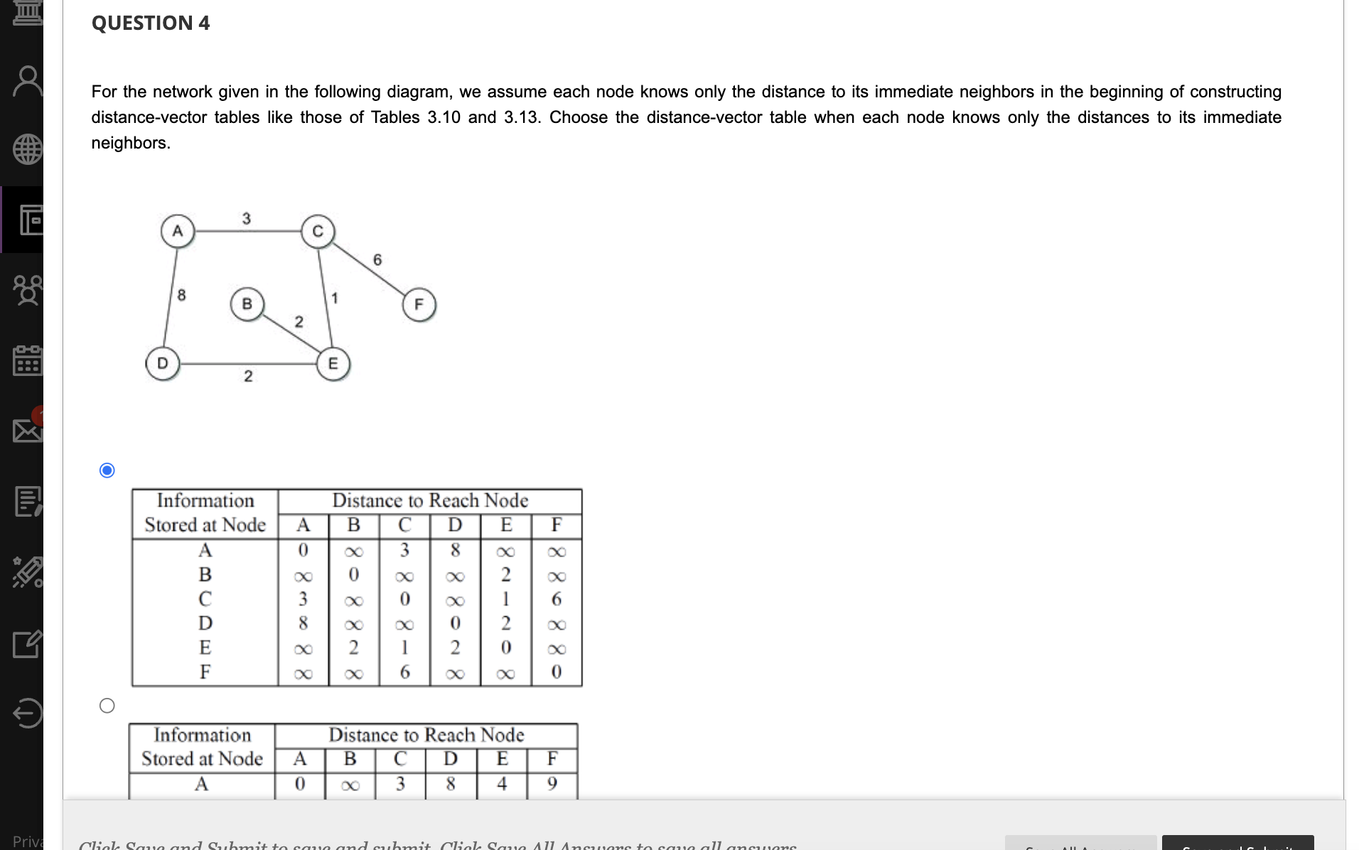 Solved None of the above. None of above. Choose the | Chegg.com