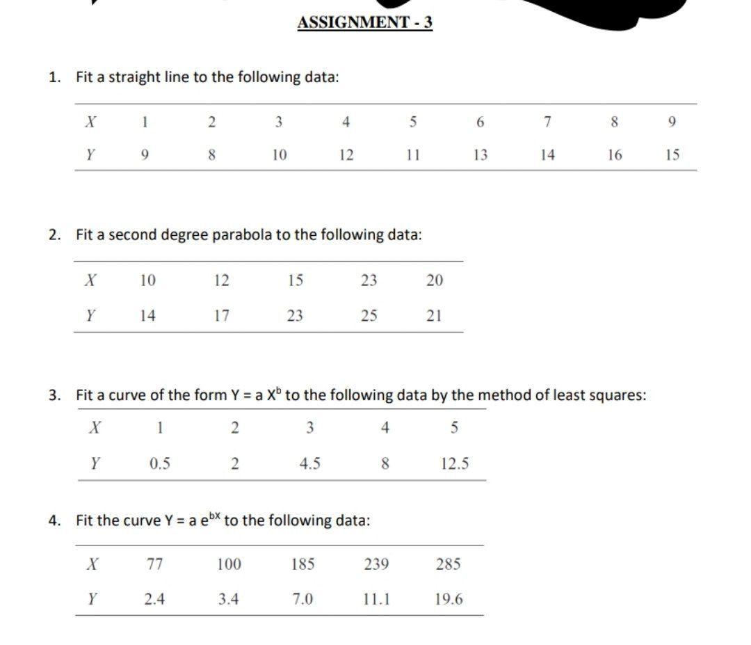 Solved ASSIGNMENT - 3 1. Fit a straight line to the | Chegg.com