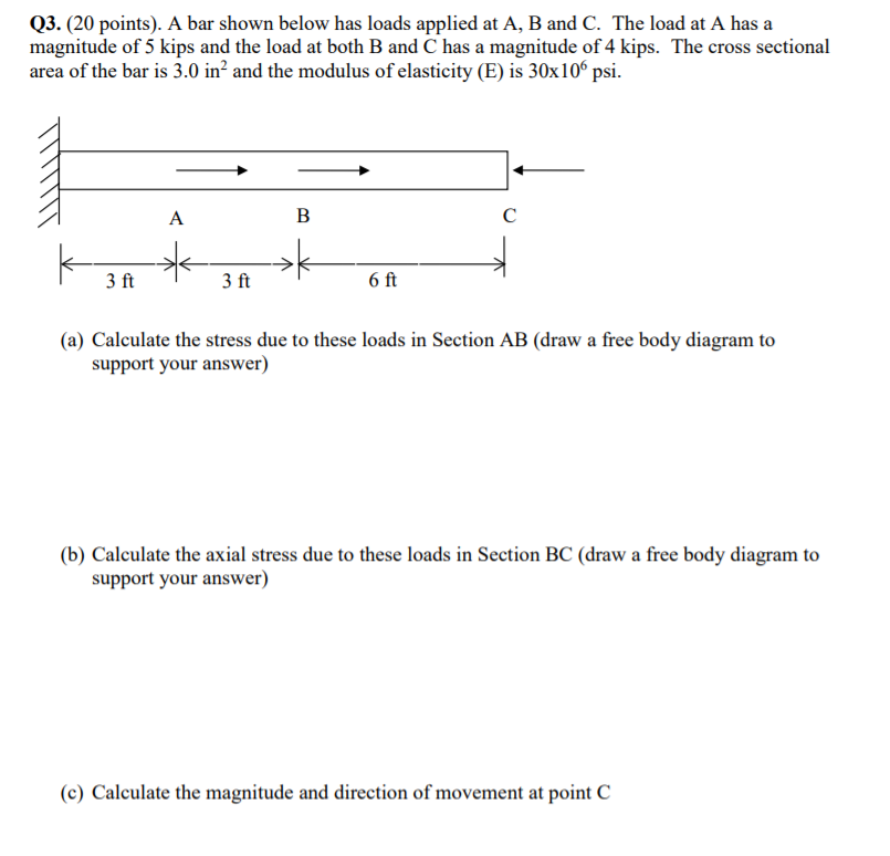 Solved Q3. (20 points). A bar shown below has loads applied | Chegg.com