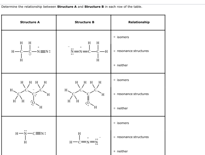 Solved Determine the relationship between Structure A and | Chegg.com
