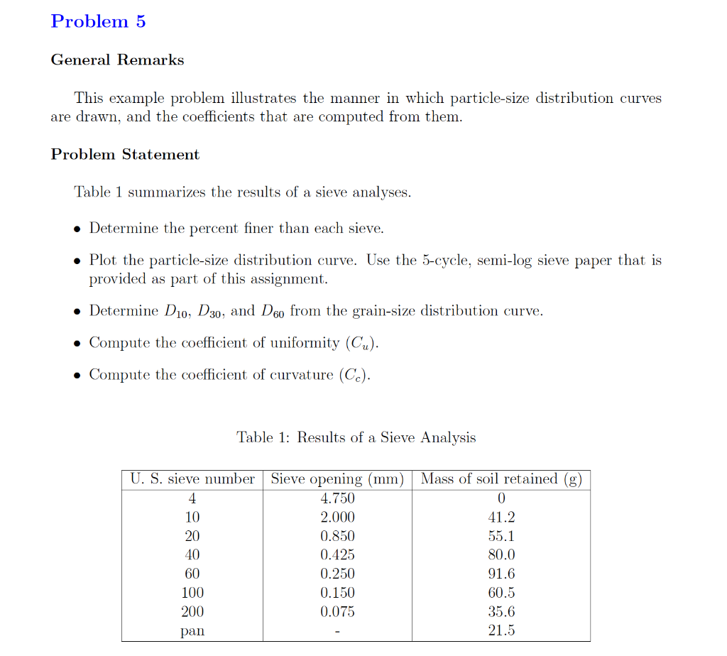Solved General Remarks This example problem illustrates the | Chegg.com
