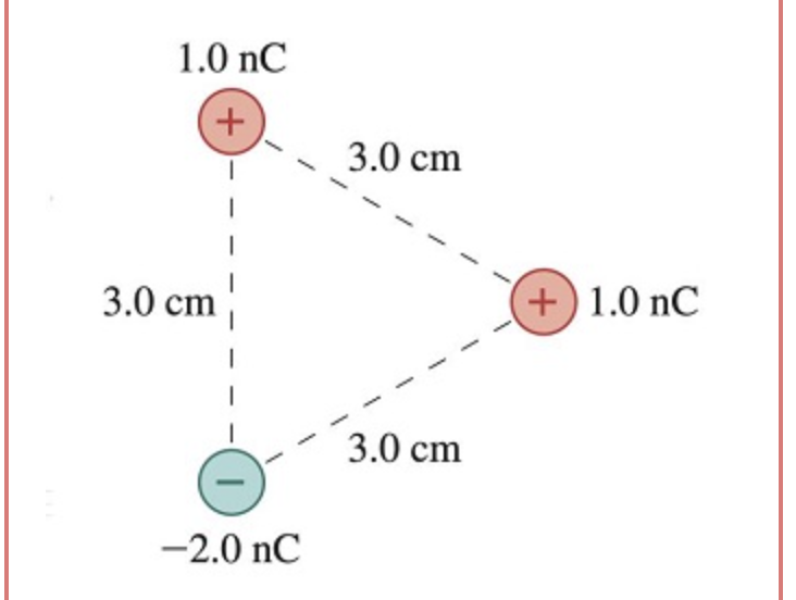 Solved What is the electric potential energy of the group of | Chegg.com