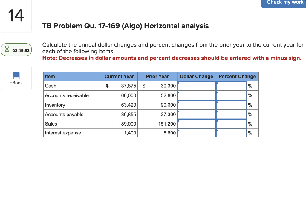 Solved Calculate the annual dollar changes and percent | Chegg.com