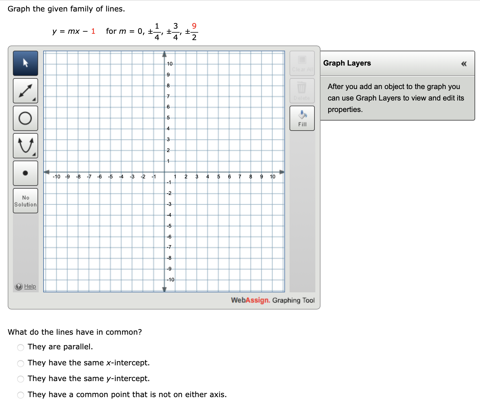 Solved Graph the given family of lines. y=mx−1 for | Chegg.com