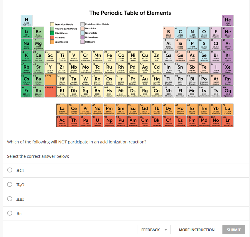 Solved Classify Solution As An Acidic Basic Or Neutral 6268