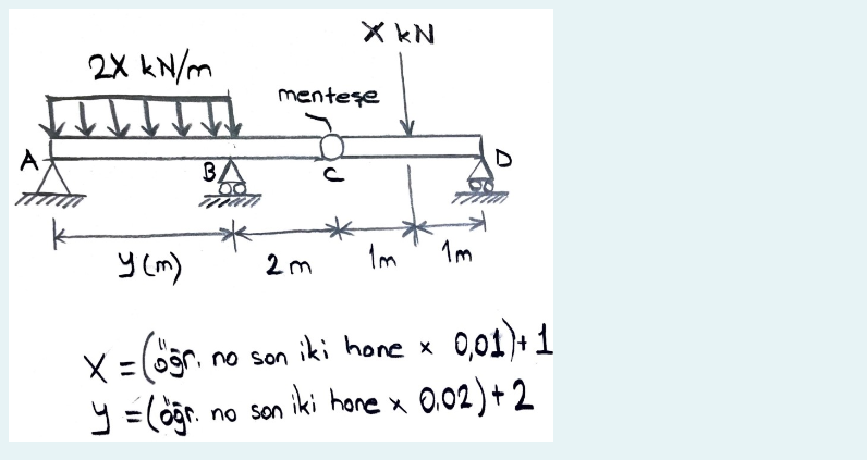 EMERGENCY STRENGTH QUESTION .Write the necessary | Chegg.com