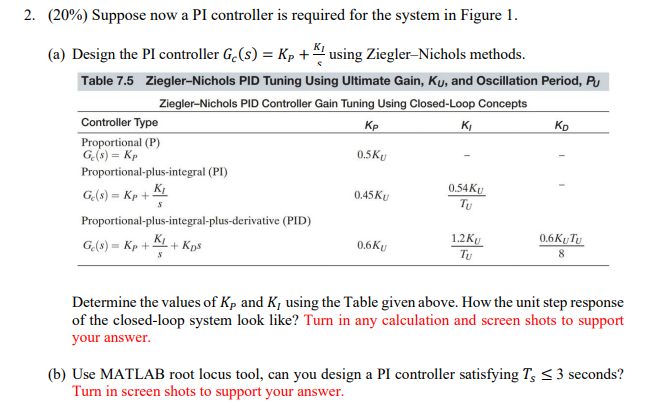(20\%) Suppose now a PI controller is required for | Chegg.com