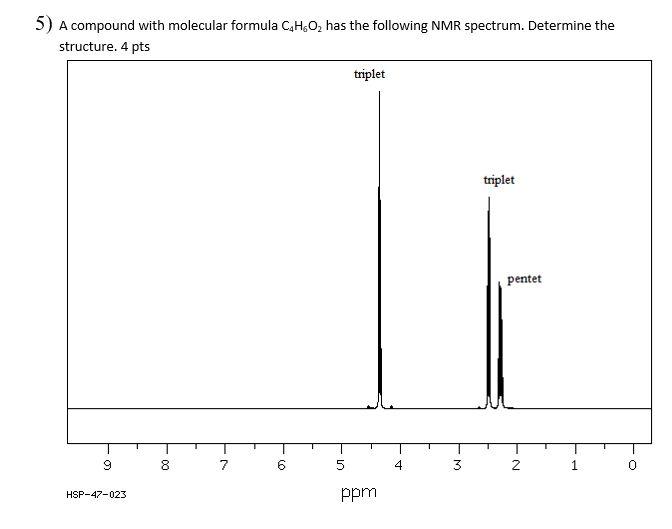 Solved 5) A compound with molecular formula C4H6O2 has the | Chegg.com