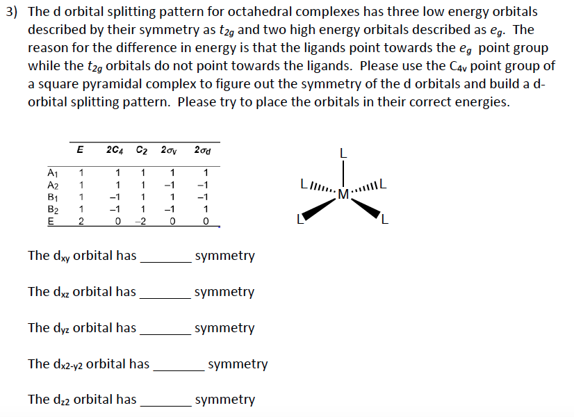 Solved 3) The d orbital splitting pattern for octahedral | Chegg.com