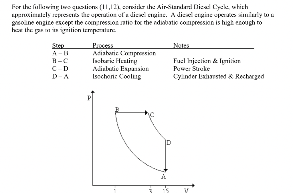 22. Determine Qh,Qc and W for this engine. Calculate | Chegg.com