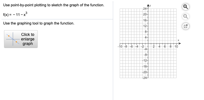 Solved Use point-by-point plotting to sketch the graph of | Chegg.com