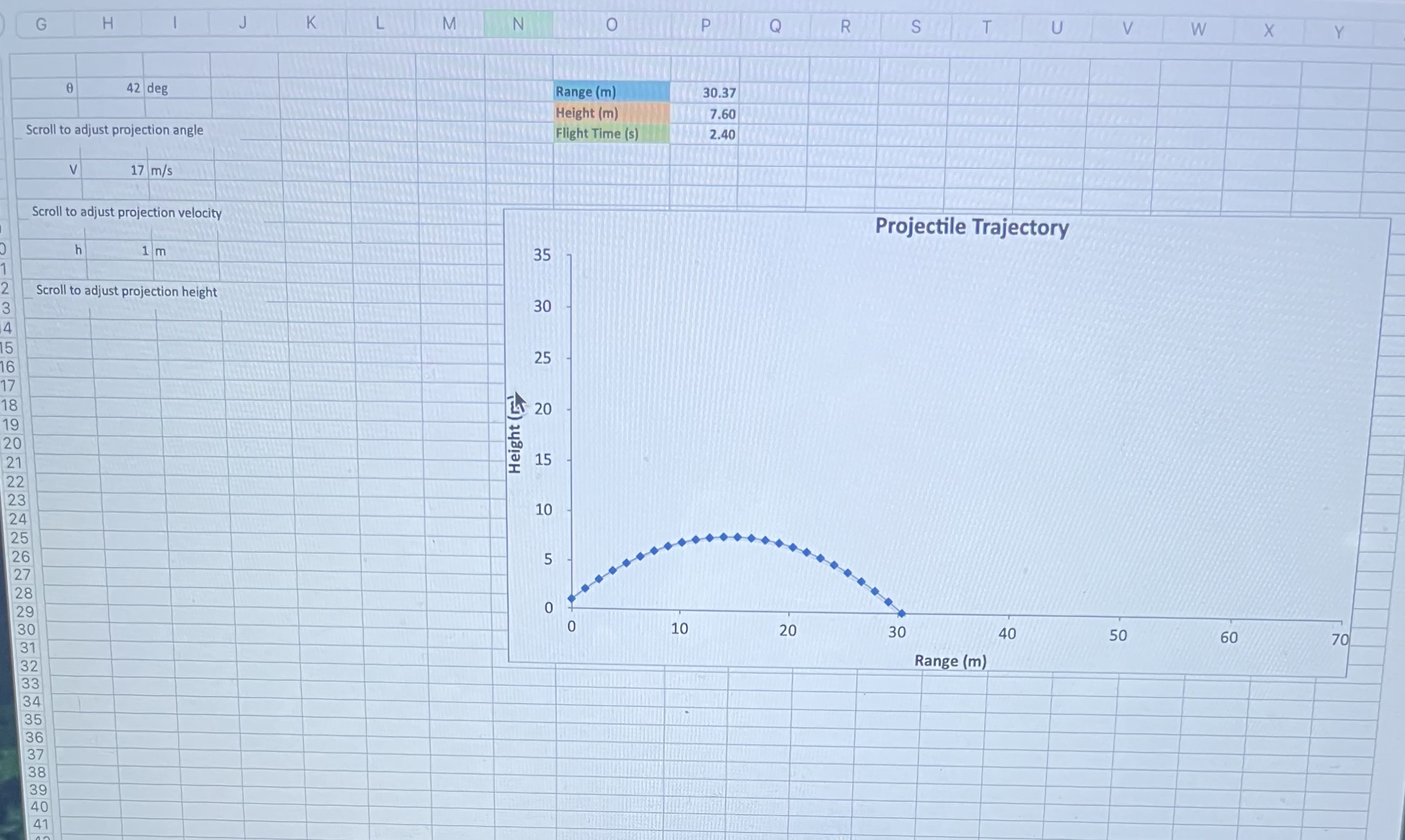 Solved Using the "Projectile Trajectory Simulation | Chegg.com