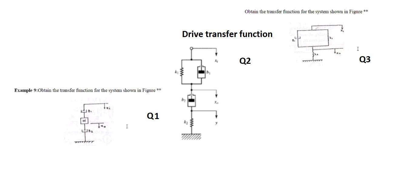 Solved Obtain the transfer function for the system shown in | Chegg.com