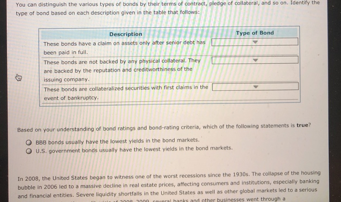 Solved You can distinguish the various types of bonds by | Chegg.com