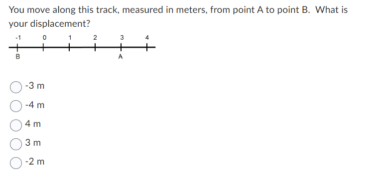 Solved You move along this track, measured in meters, from | Chegg.com