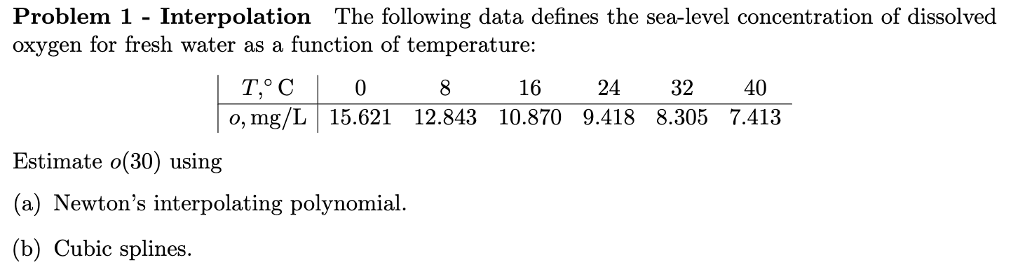 Solved Problem 1 - Interpolation The following data defines | Chegg.com