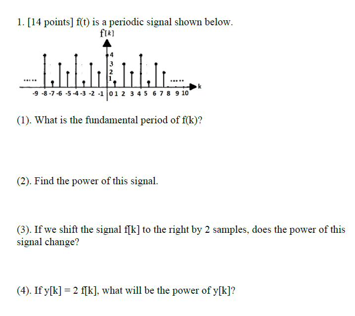Solved 1. [14 points] f(t) is a periodic signal shown below. | Chegg.com