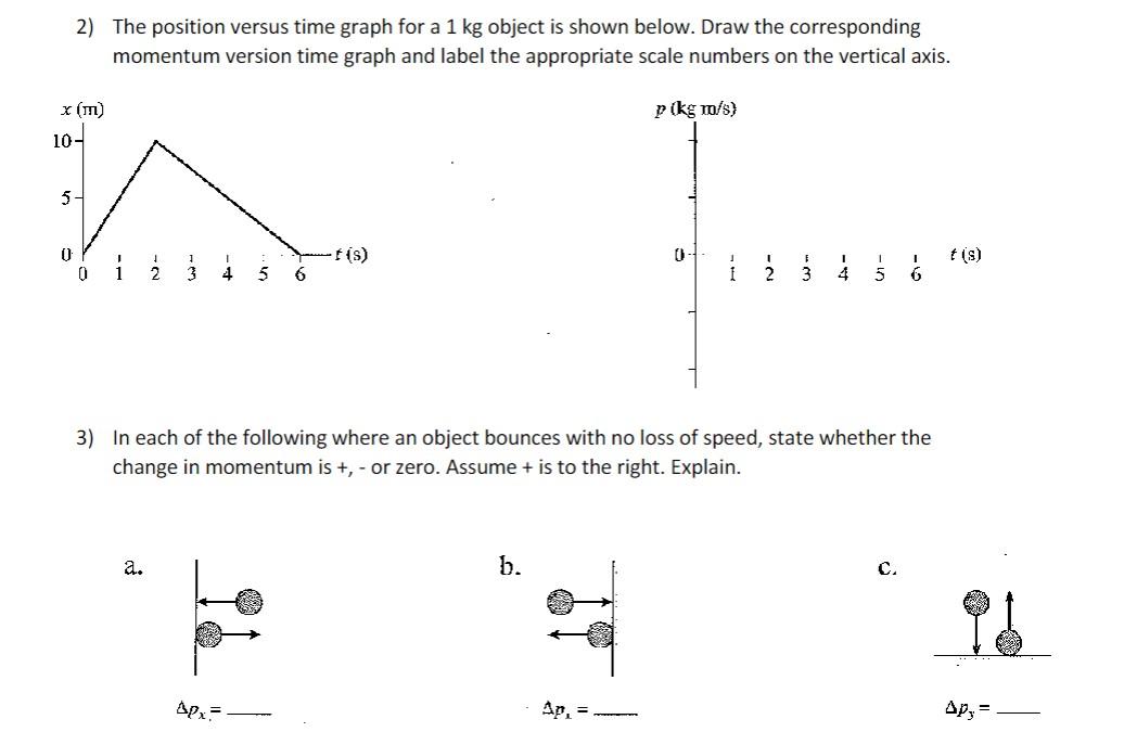 Solved 2) The position versus time graph for a 1 kg object | Chegg.com