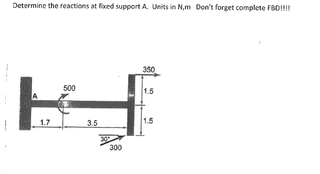 Solved Determine the reactions at fixed support A. Units in | Chegg.com
