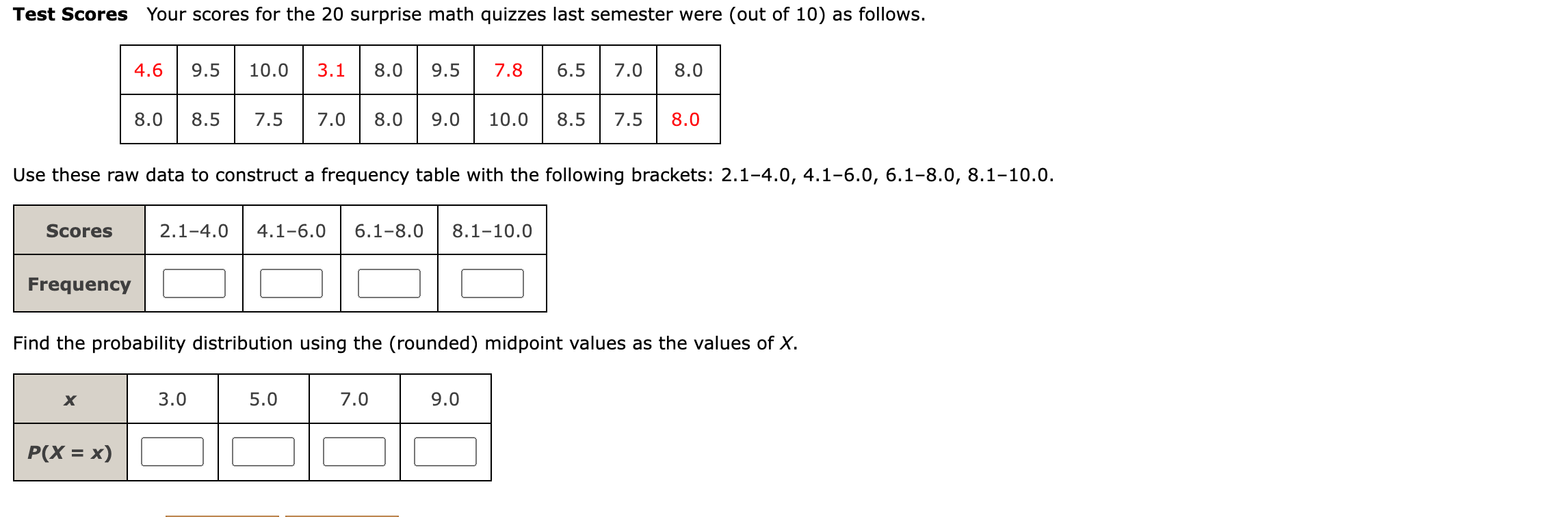 Solved Find the probability distribution using the (rounded) | Chegg.com