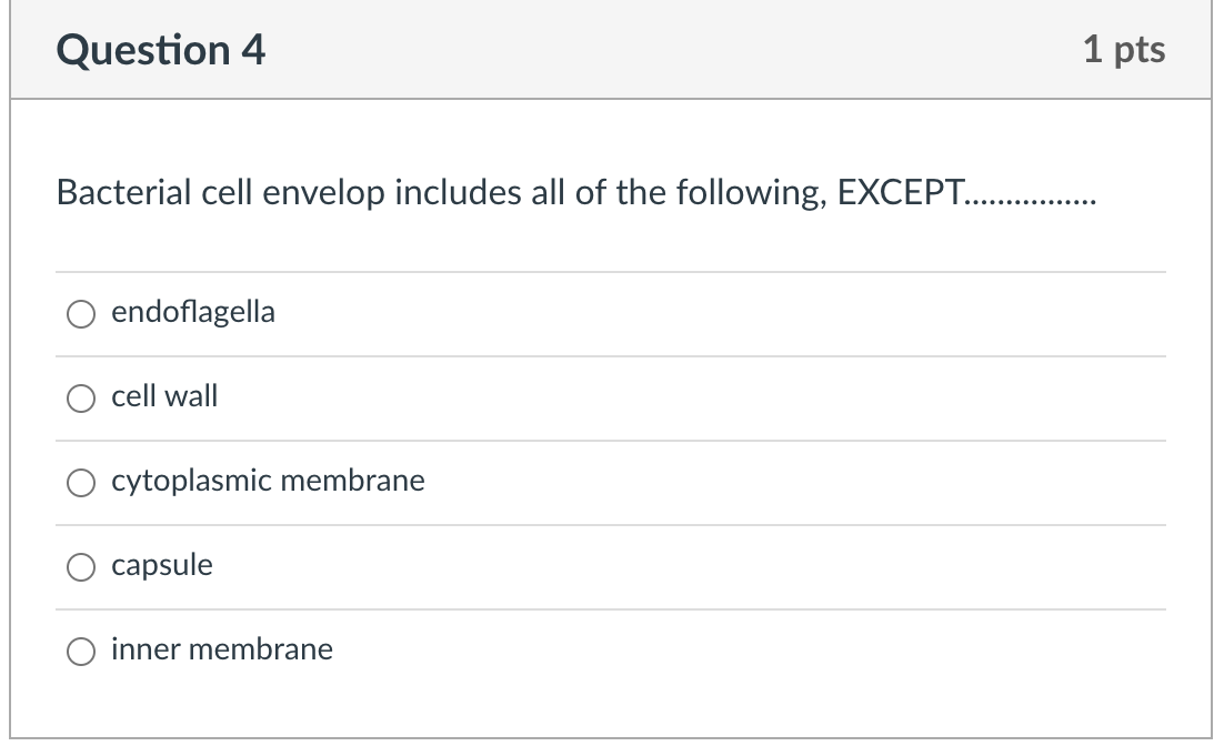 Solved Question 4 1 pts Bacterial cell envelop includes all | Chegg.com